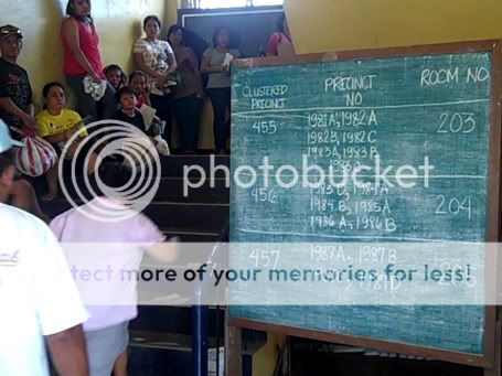 Mga Larawan: Eksena ng kalituhan sa botohan sa Quezon City – Pinoy Weekly